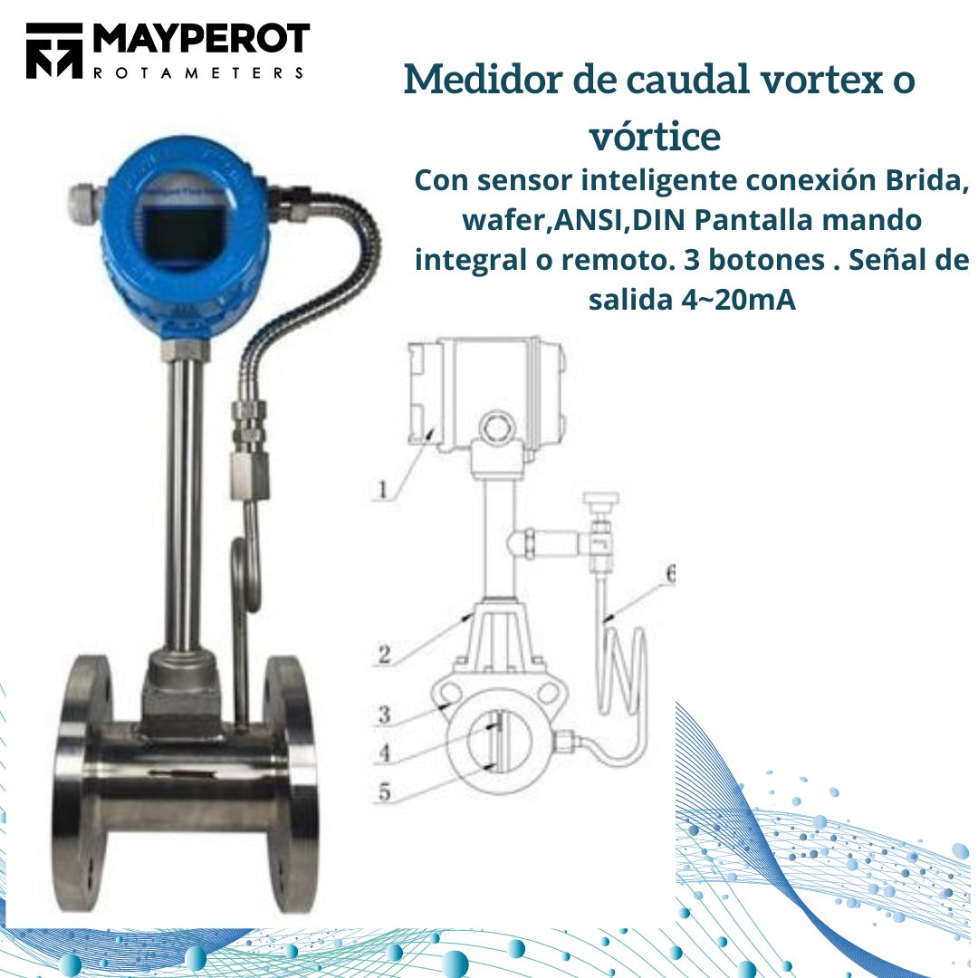 medidor de caudal vortex para fluidos gas, vapor y líquidos